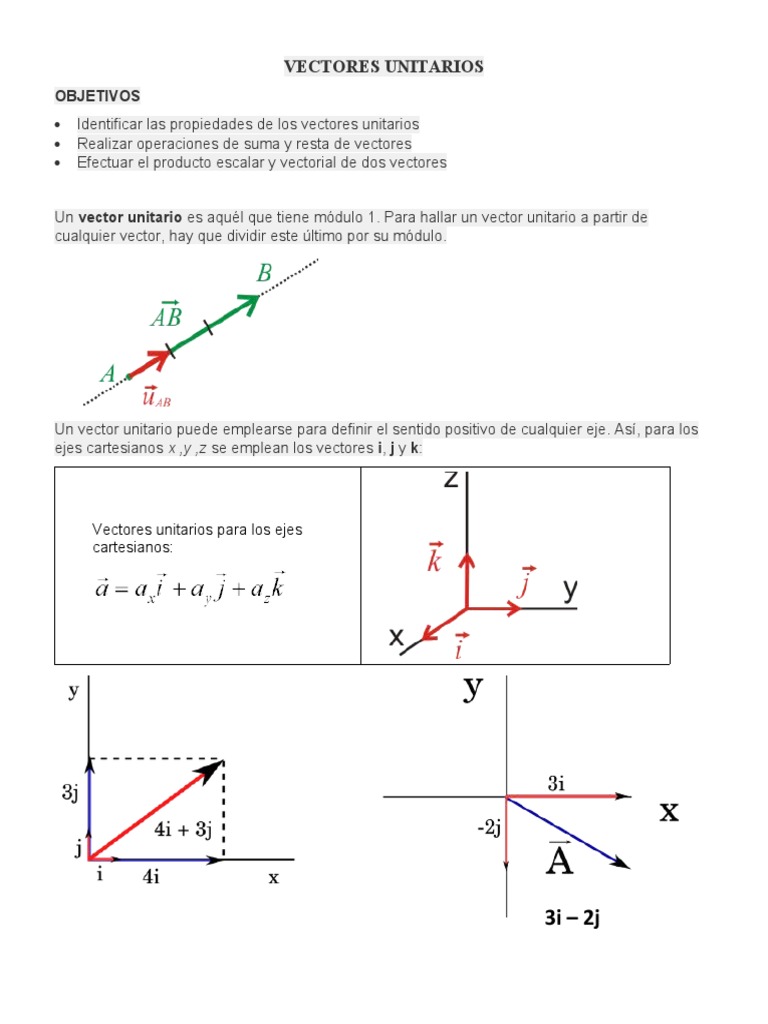 Ejemplos y Cálculo de Vectores Unitarios | PDF | Vector Euclidiano ...