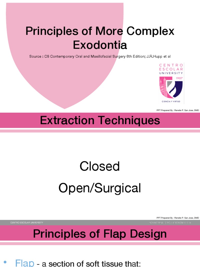 Principles of More Complex Exodontia | PDF | Surgery | Health Sciences