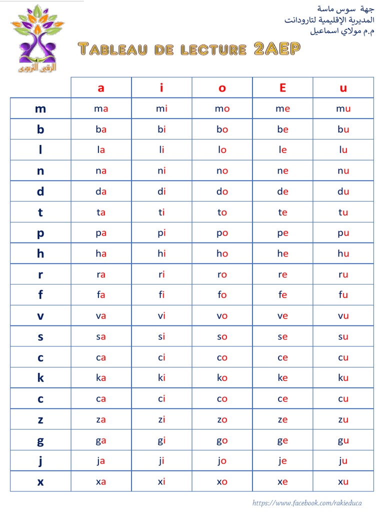 Tableau de Lecture 2AEP | PDF