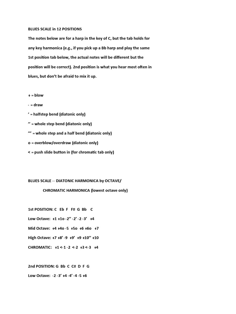 Harmonica | PDF | Harmonica | Scale (Music)