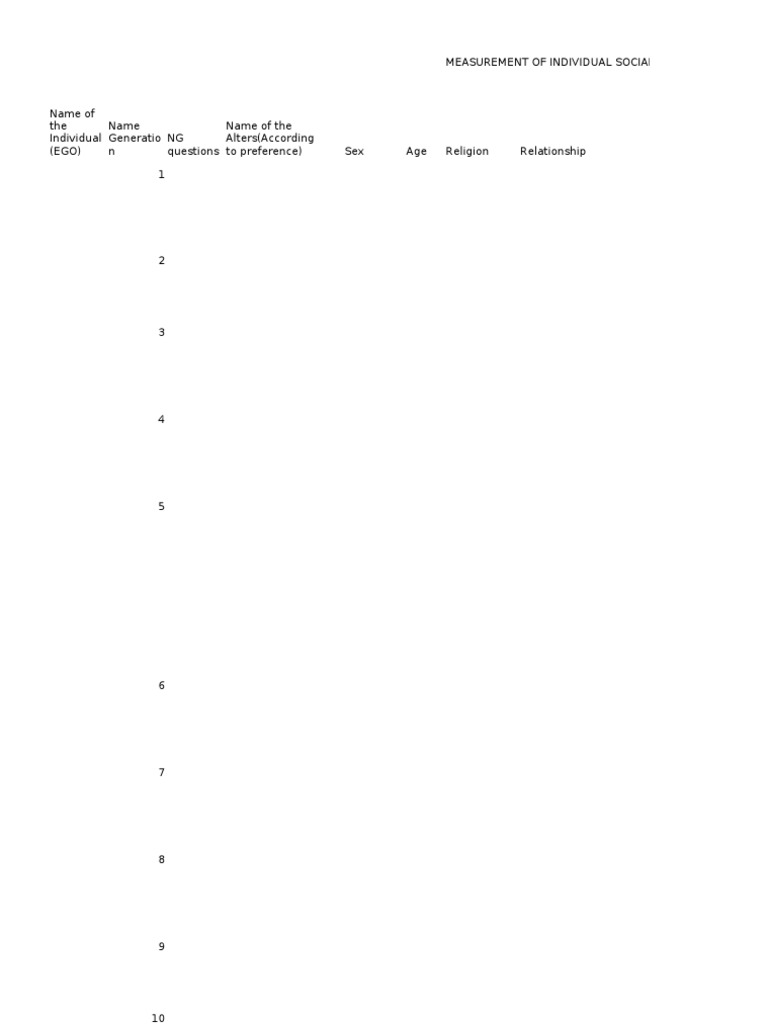 Measuring Individual Social Capital | PDF | Social Science