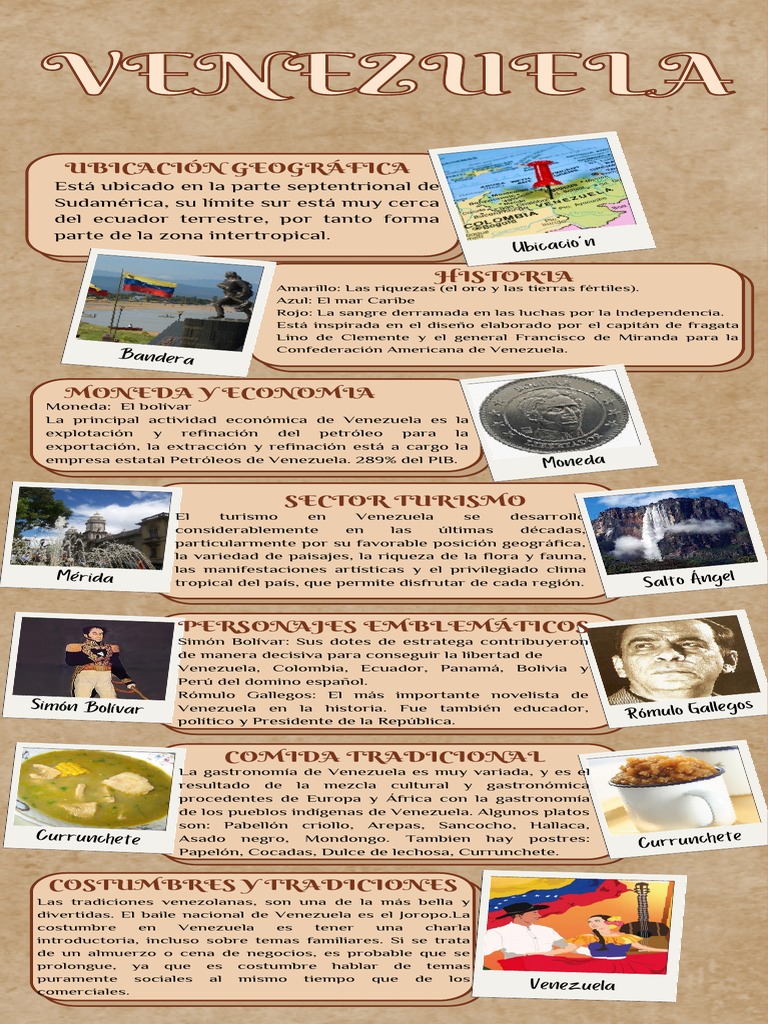 Venezuela: Una introducción a su geografía, historia, cultura y ...