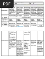 Performance Task in MAKABANSA | PDF