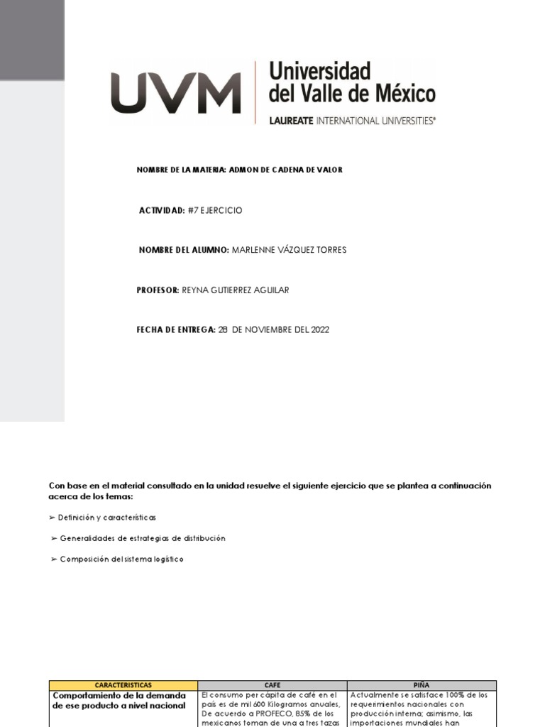 Act#7 VTM. | PDF | México | café