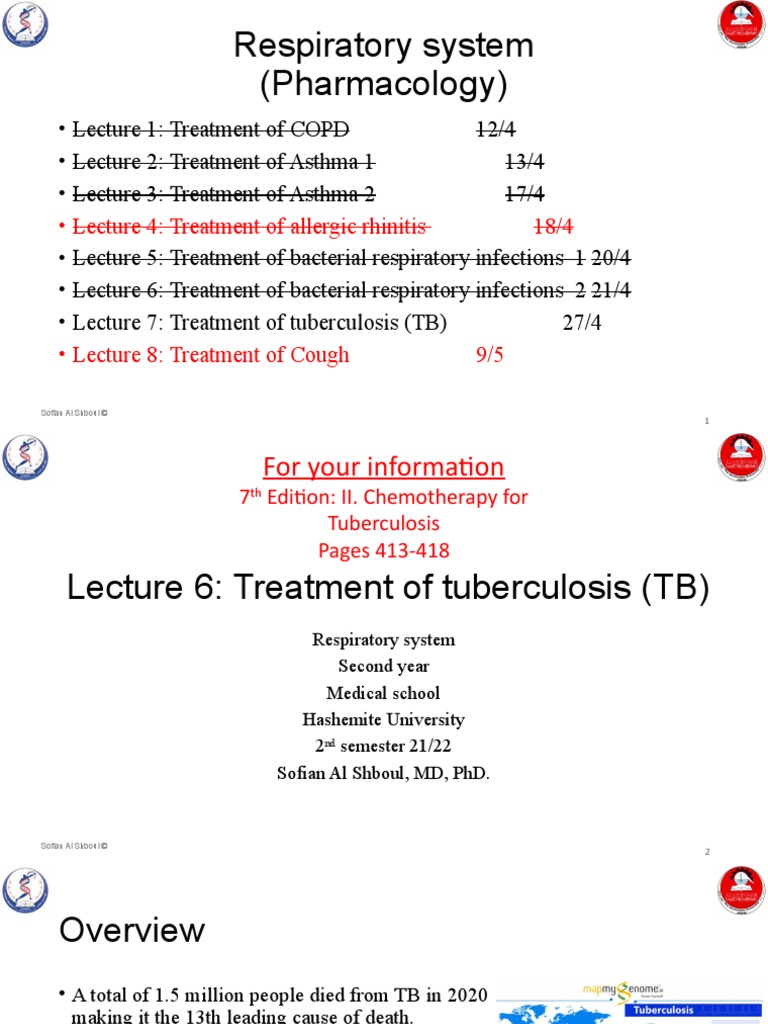 Respiratory System (Pharmacology) : - Lecture 4: Treatment of Allergic Rhinitis 18/4 | PDF ...