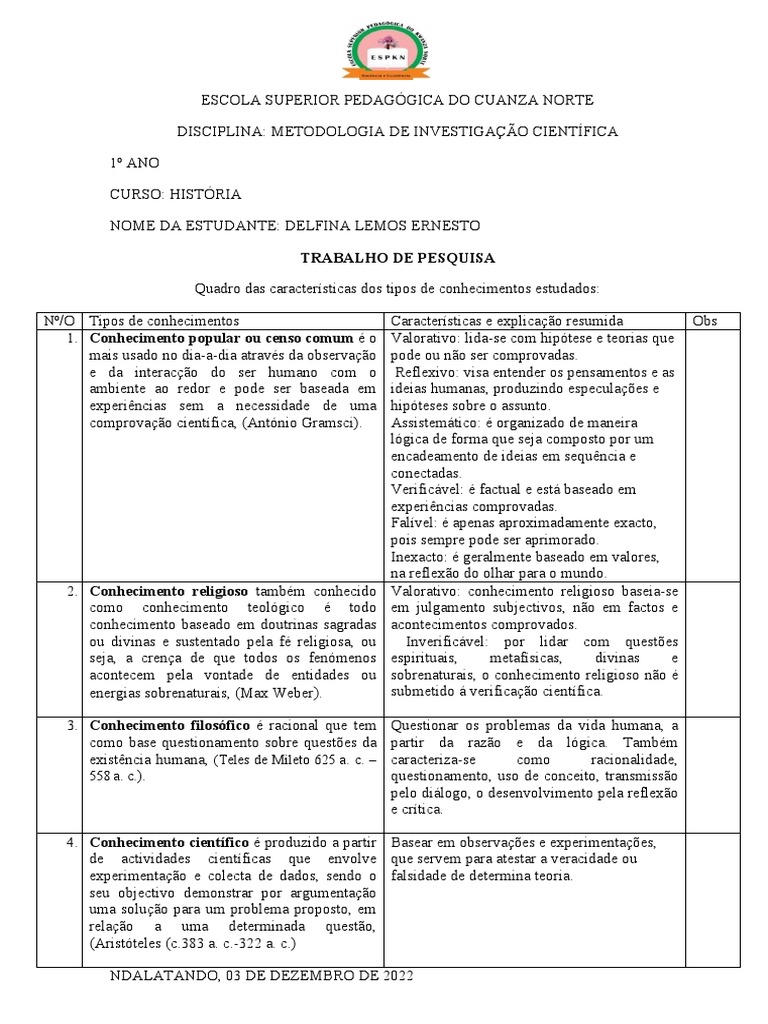 Trabalho Da Delfina Lemos Ernesto, Turma-B Curso de História 1º Ano-1 ...