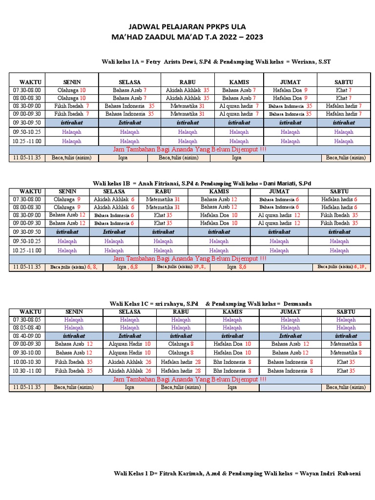 Jadwal Pelajaran PPKPS ULA 2022-2023 | PDF