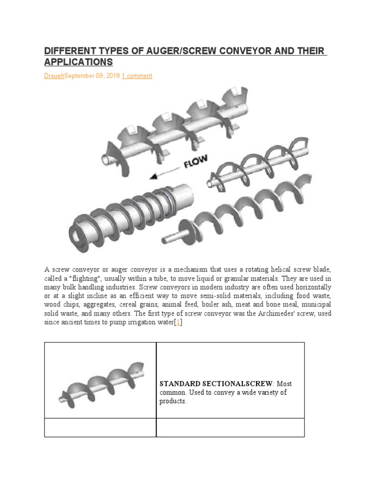Different Types of Auger | PDF | Manufactured Goods | Mechanical ...