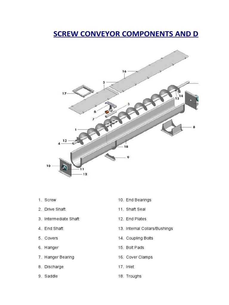 Screw Conveyor Components and Design | PDF | Screw | Equipment