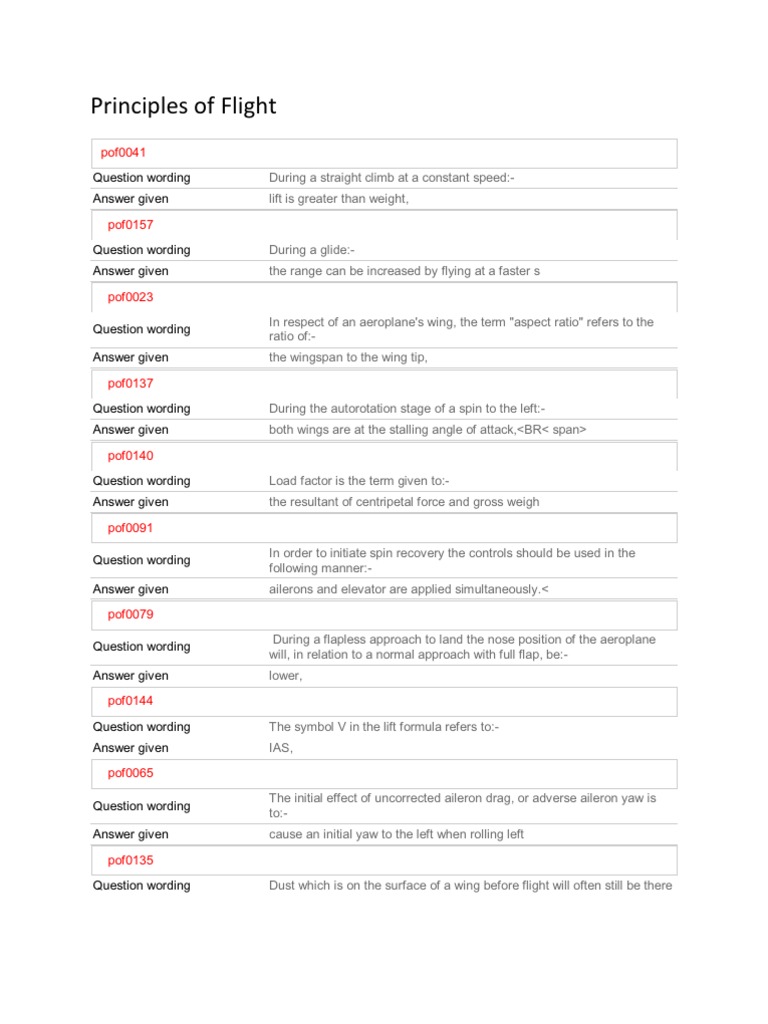 Principles of Flight | PDF | Flight Control Surfaces | Stall (Fluid ...