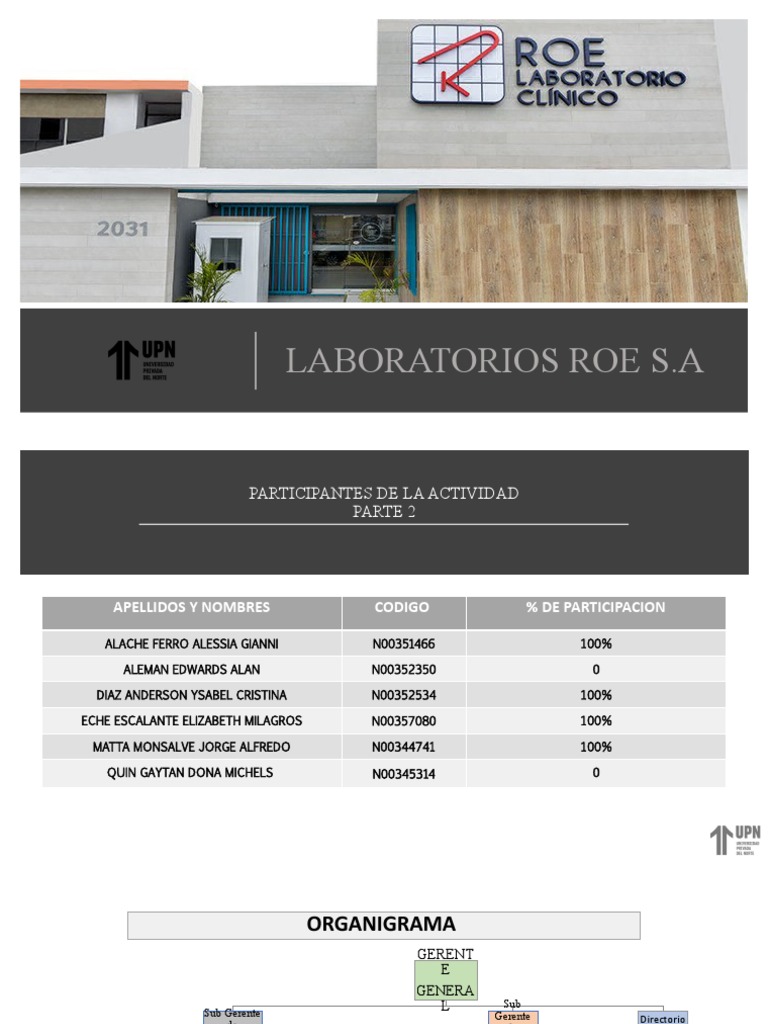 2daparte Lab Roe | PDF | Especialidades Medicas | Medicina CLINICA