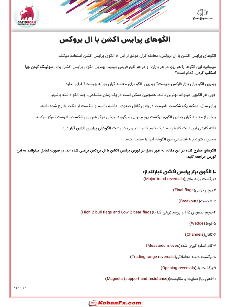 Price Action Patterns With AlBrooks | PDF