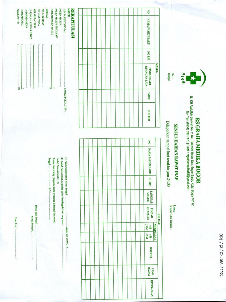 059 Sensus Harian Rawat Inap | PDF