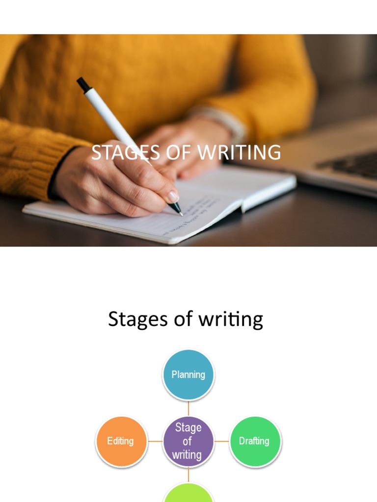 Stages of Writing | PDF