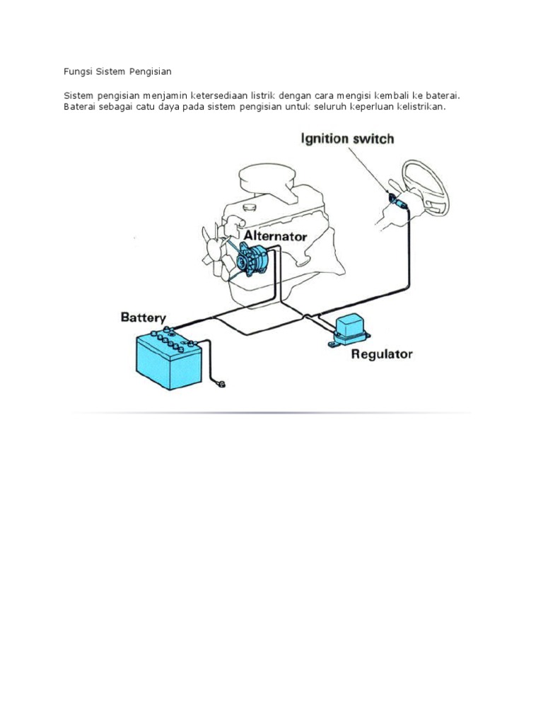 Fungsi Sistem Pengisian | PDF Fungsi Sistem Pengisian | PDF