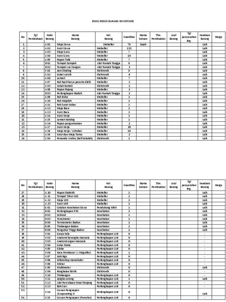Buku Induk Barang Inventaris | PDF