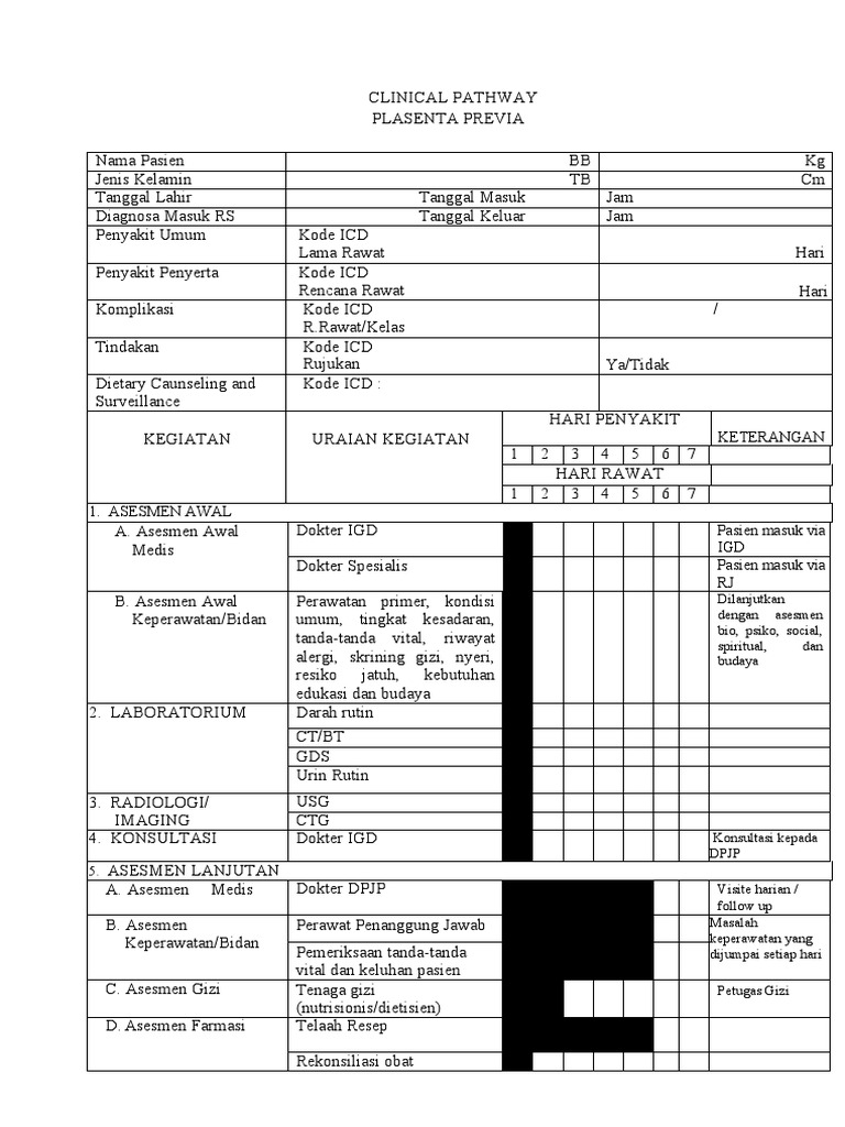 CP Plasenta Previa | PDF