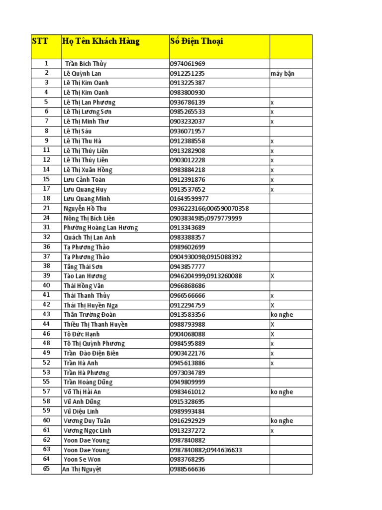 Vin Metropolis Lieu Giai | PDF