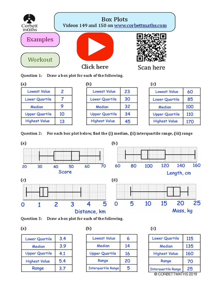 Box Plots PDF | PDF