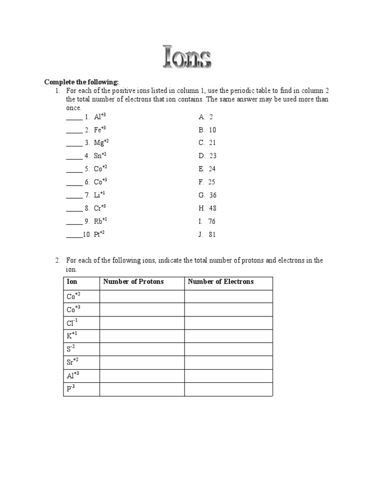 Ions Worksheet and Calculations | PDF | Chemistry | Ion
