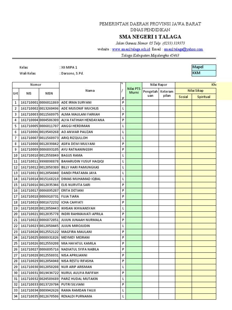 Daftar Nilai PTS Dan Nilai Rapor SMT Ganjil Indo Kelas XII 18-19 RM | PDF