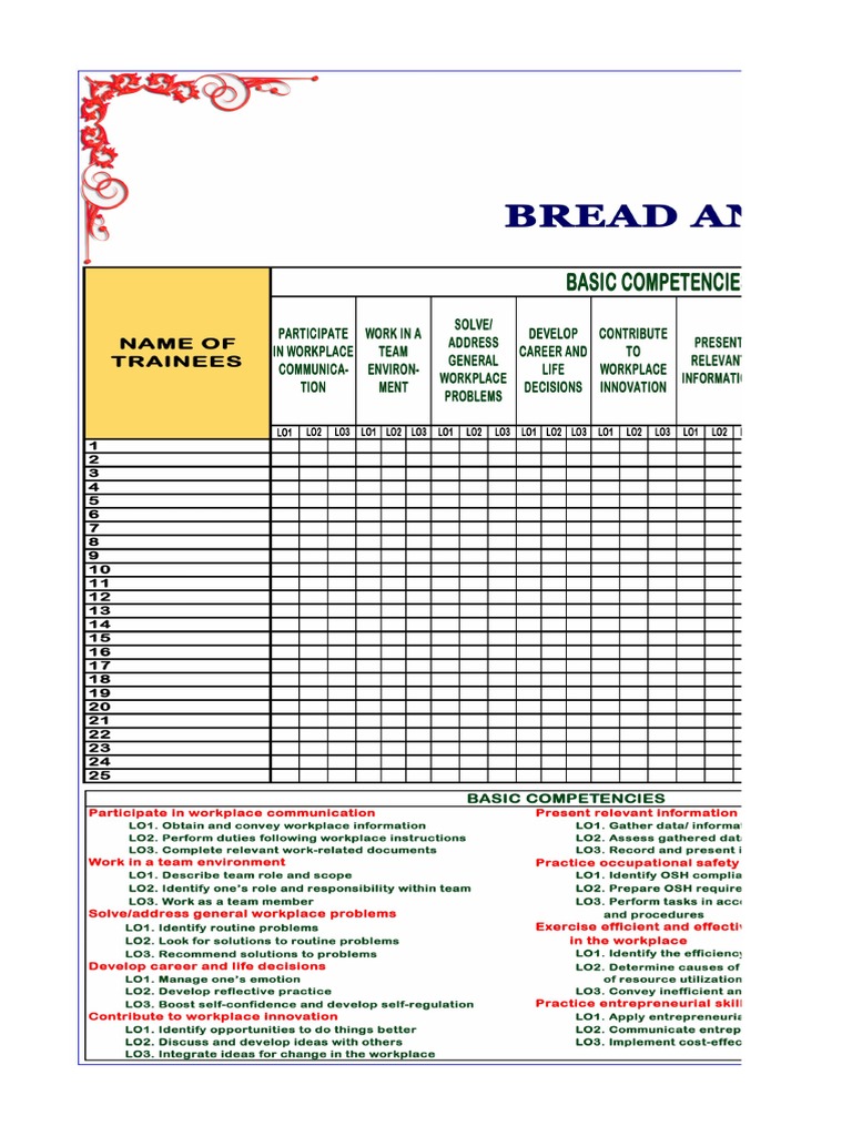 BPP Progress Chart | PDF