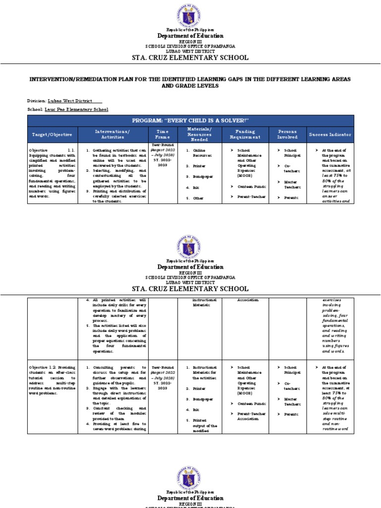 Intervention | PDF | Learning | Teachers