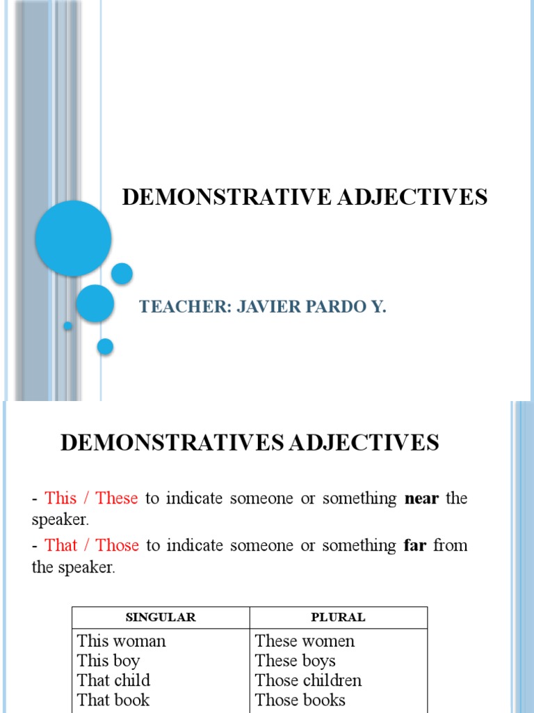 Understanding Demonstrative Adjectives | PDF | Grammatical Number | Cognitive Science