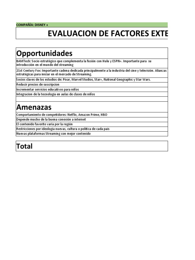Matrices EFE EFI IE Space - Disney+ | PDF | La compañía Walt Disney