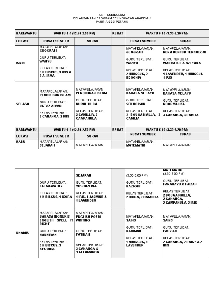 Jadual Pelaksanaan Program Panitia | PDF