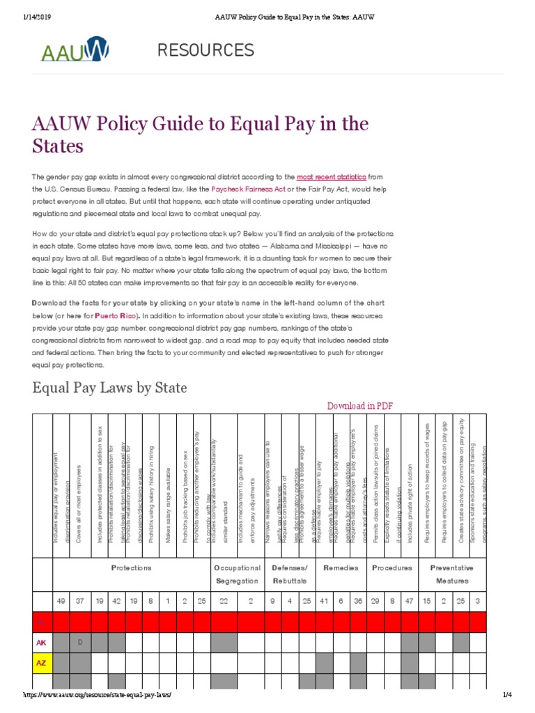 AAUW Policy Guide To Equal Pay in The States | PDF | Employment ...
