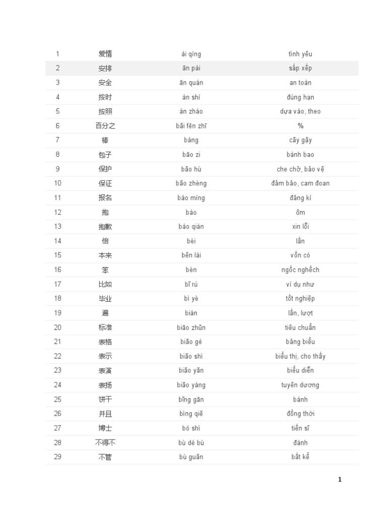 600 T V NG hsk4 | PDF