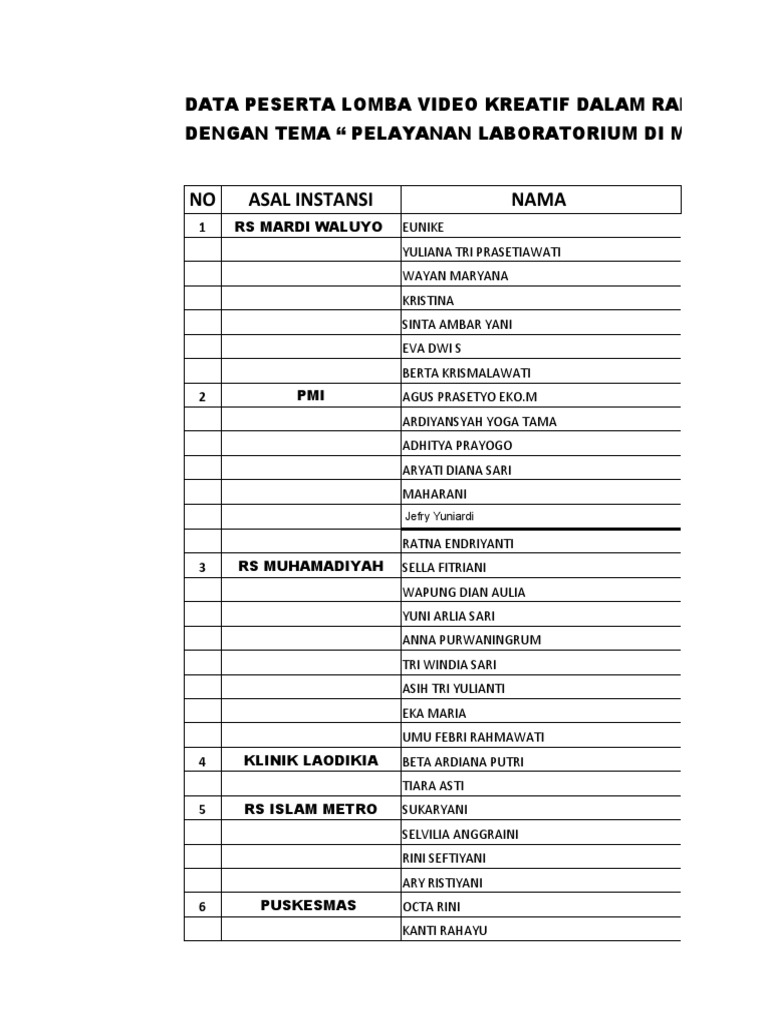 Lomba Video Kreatif 2021 | PDF