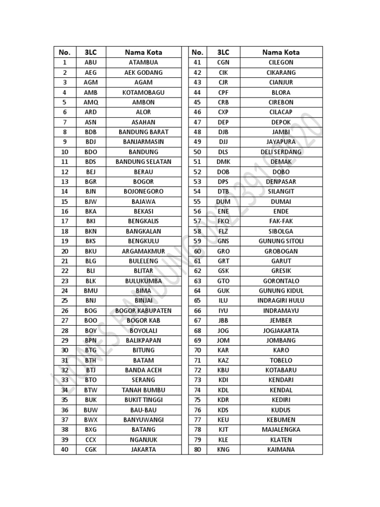 3LC Lion Parcel | PDF