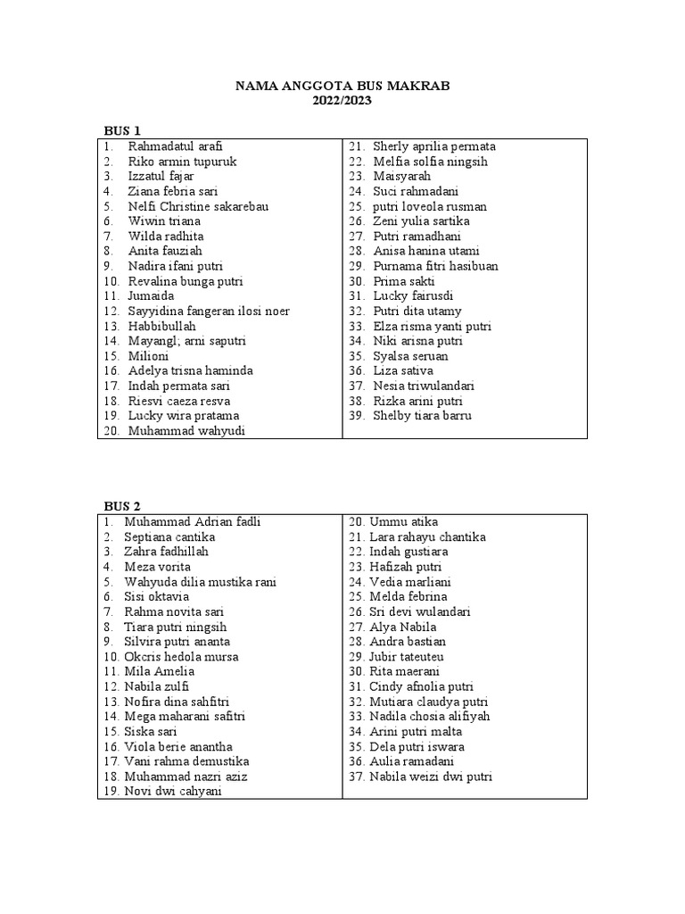 Nama Bus Makrab 2022 | PDF