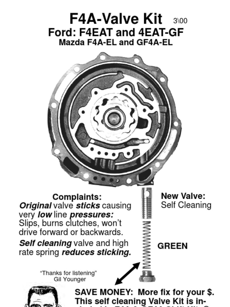 F4A Valve | PDF