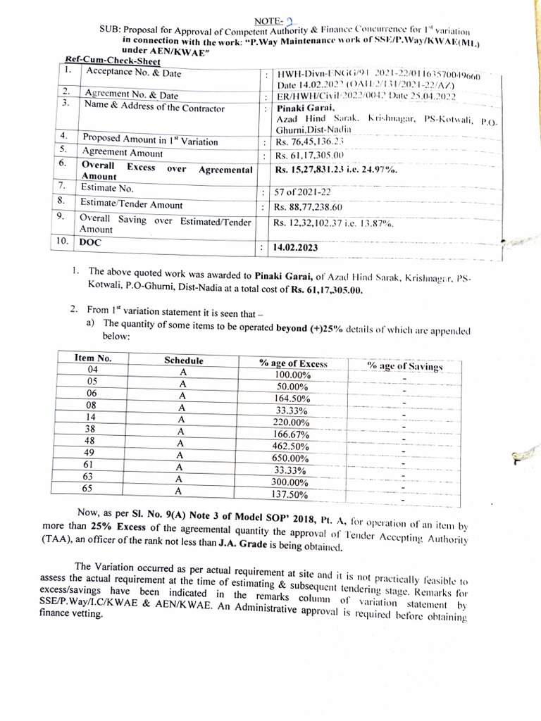 Approval of Pinaki Garai P.Way Maintenance KWAE (ML) | PDF