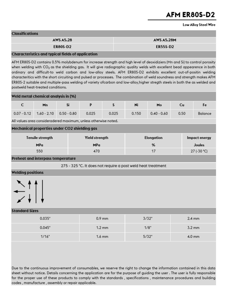 Afm Er80s-D2 en | PDF | Welding | Construction