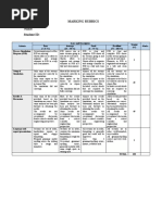 Power Point Presentation Rubric | PDF | Microsoft Power Point | Communication