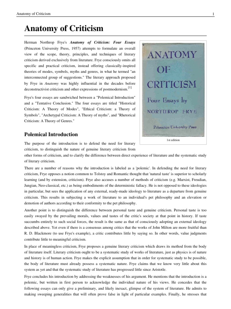 Anatomy | Poetry | Philosophical Science