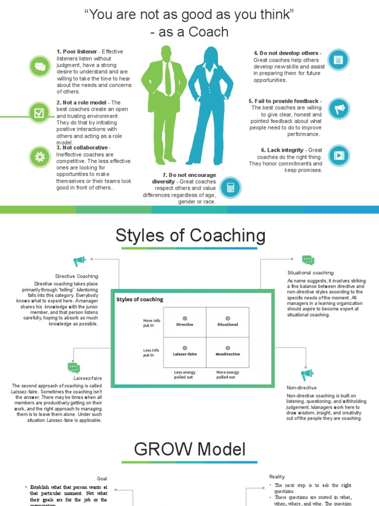 Coaching Pitfalls and Effective Styles | PDF | Mentorship | Cognition