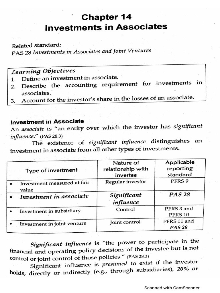 CHAPTER 14 - Investment in Associates | PDF