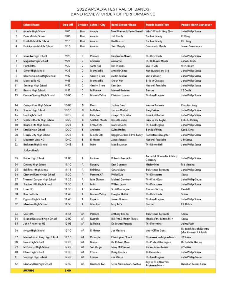 Arcadia Festival of Bands 2022 Schedule | PDF