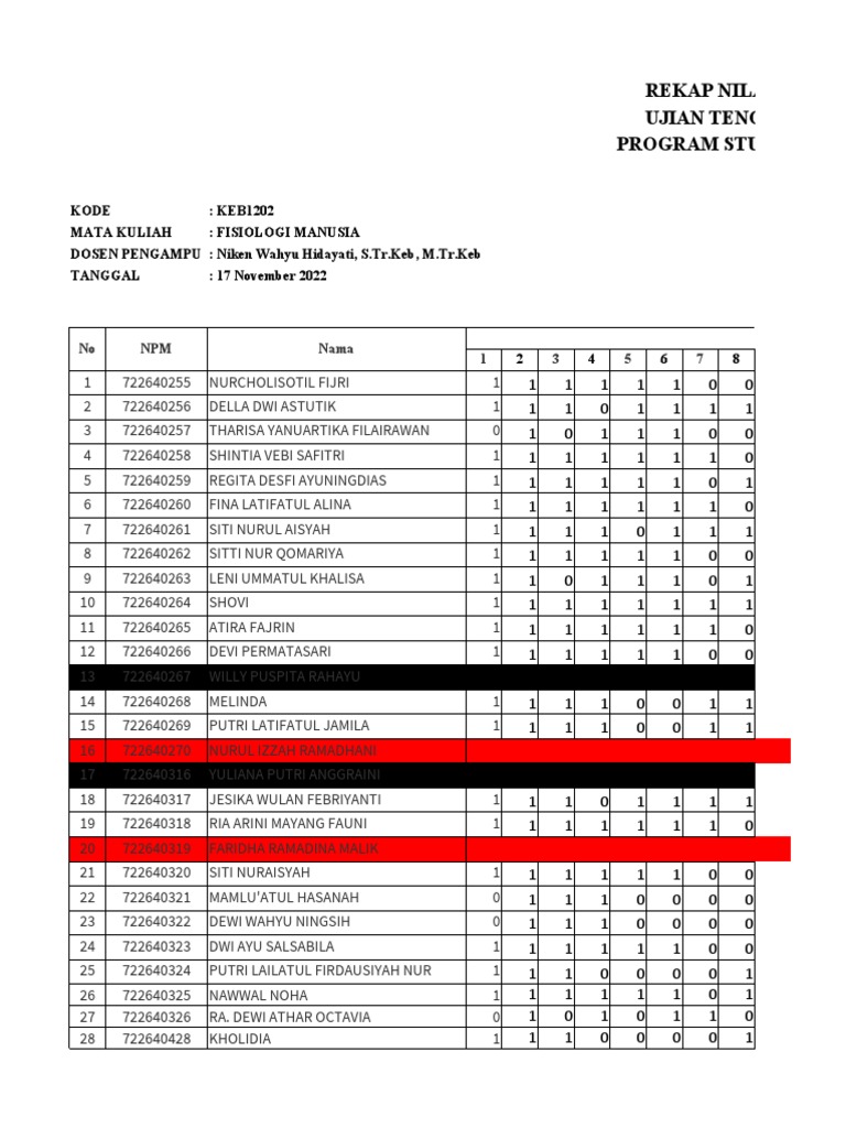 Rekap Nilai Uts Fisiologi | PDF