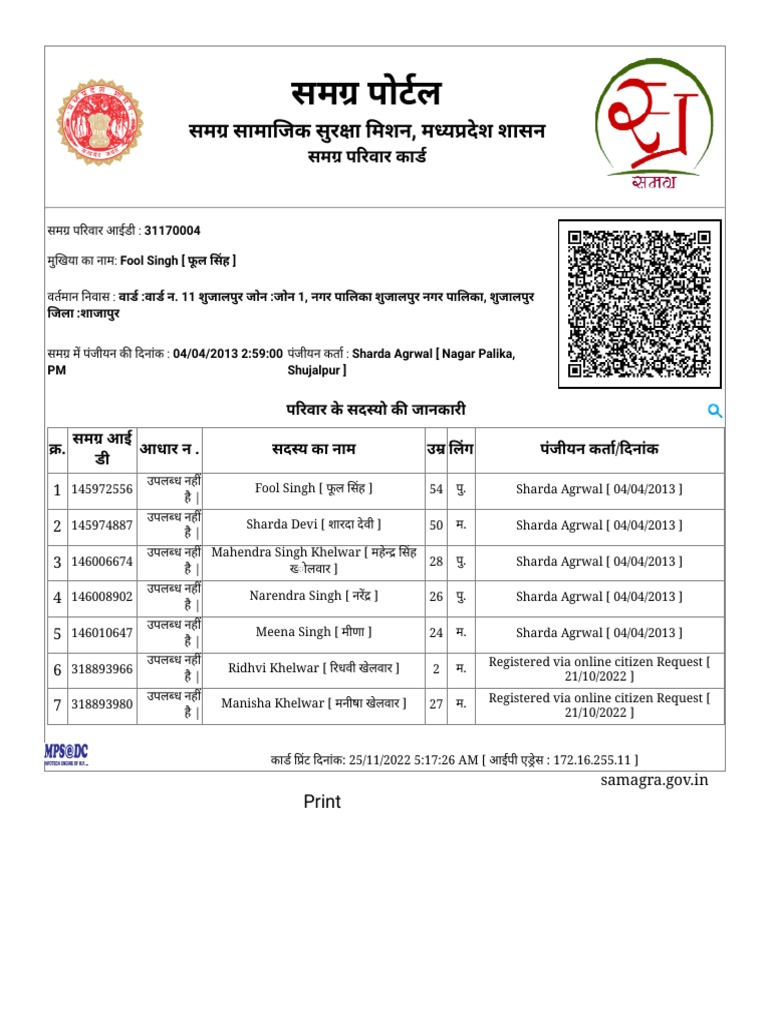 Sssmid Id Family Card | PDF