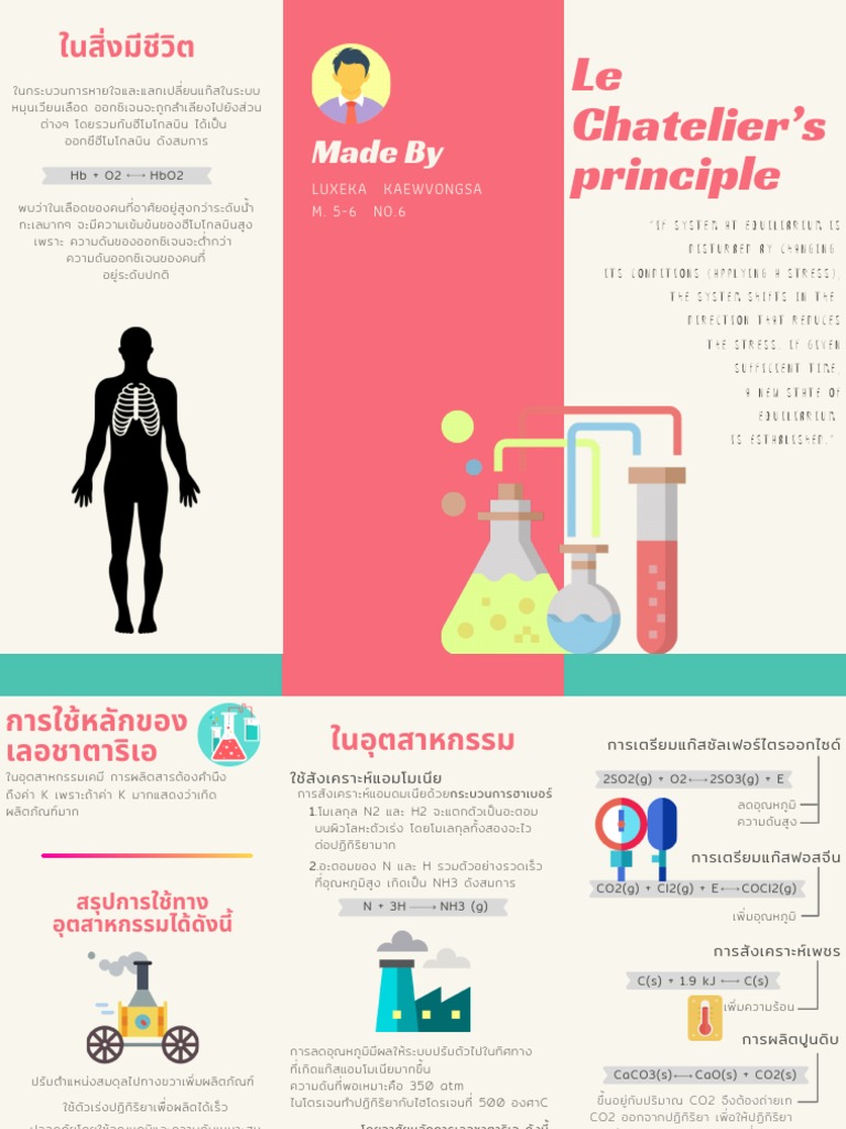 11023 เลอชาตาริเอ | PDF