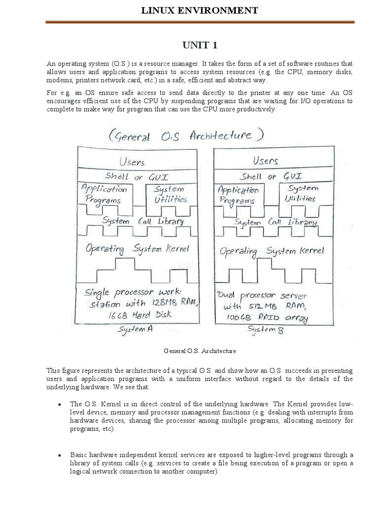 Linux Unit1 | PDF | Operating System | File System