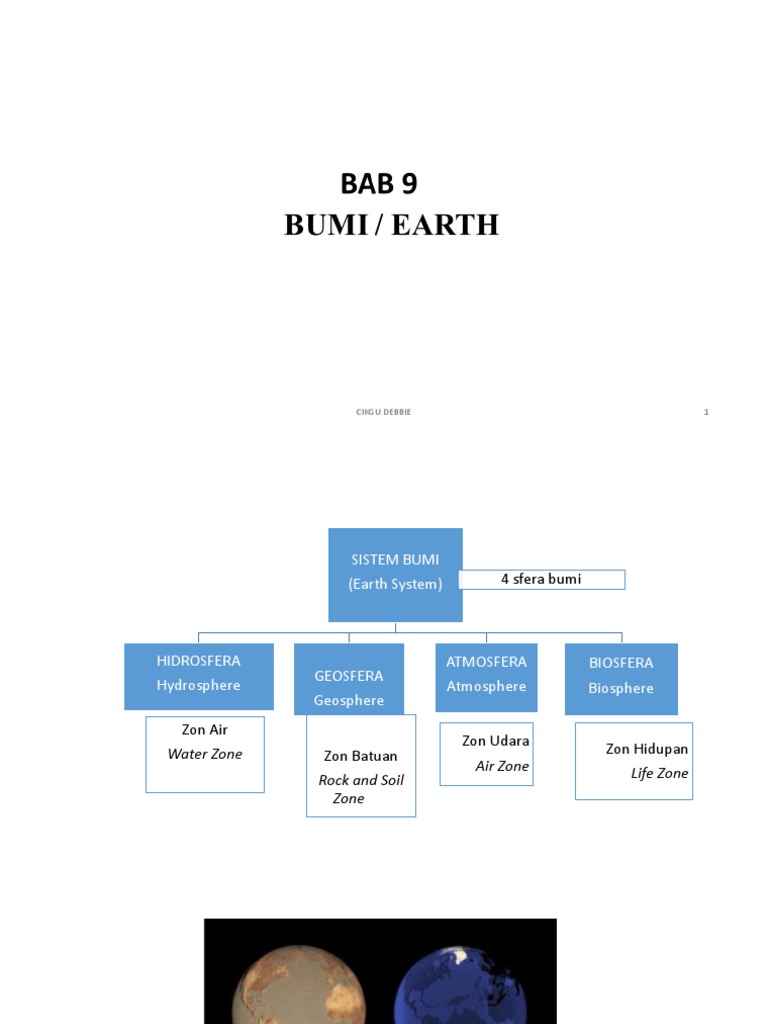 F1 Sains Bab 9 Bumi Pdf Atmosphere Of Earth Earth
