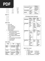 Example of Research Setting | PDF