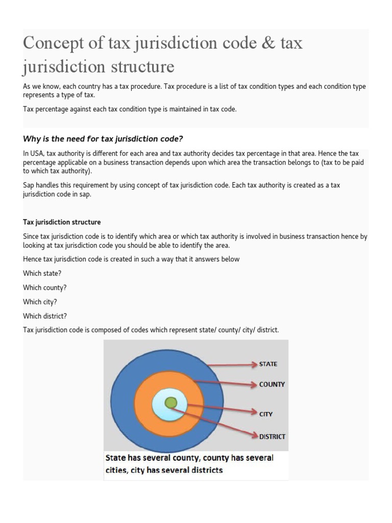 Concept of Tax Jurisdiction Code | PDF | Subroutine | Databases